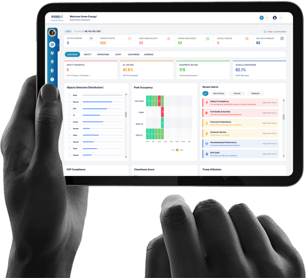 Roboi - Building the Future of Intelligence with AI + Blockchain